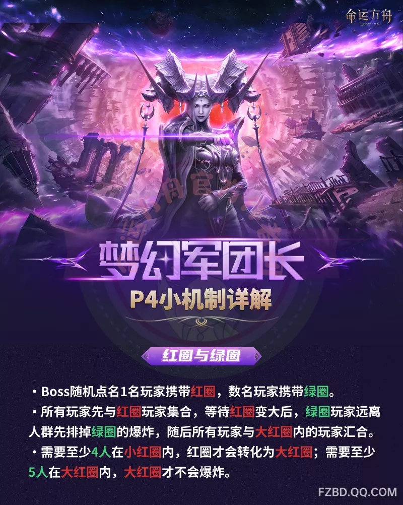 《命运方舟》-【一图流】梦幻终幕曲 梦幻军团长P4讨伐指南-玩家论坛-LOSTARK-官方网站-腾讯游戏