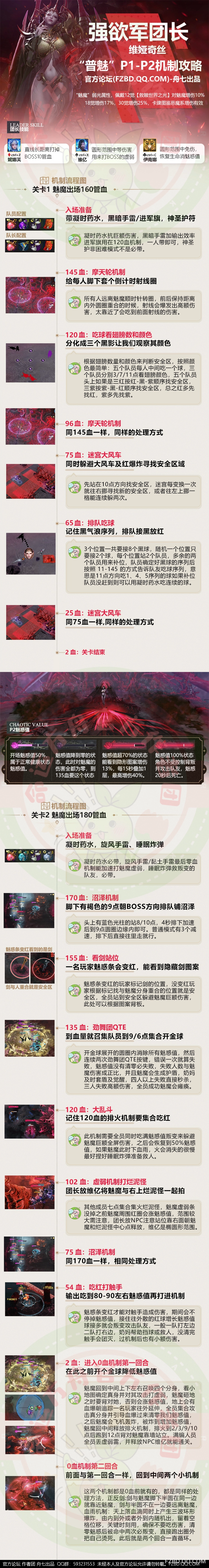 《命运方舟》-【舟七】【一图流】欲望军团长普通魅魔P1-P2流程攻略详解一图流-玩家论坛-LOSTARK-官方网站-腾讯游戏